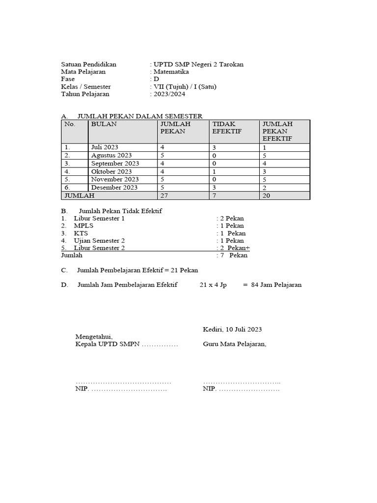Rincian Pekan Efektif (RPE) Kelas VII | PDF