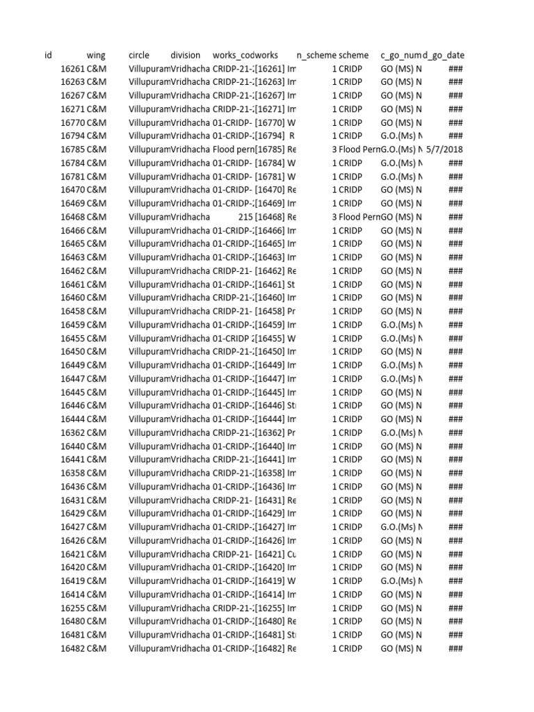 Predefined Report | Download Free PDF | Renewable Electricity | Renewable Energy