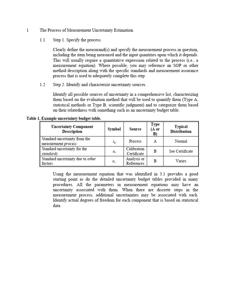 The Process of Measurement Uncertainty Estimation | PDF | Uncertainty | Measurement