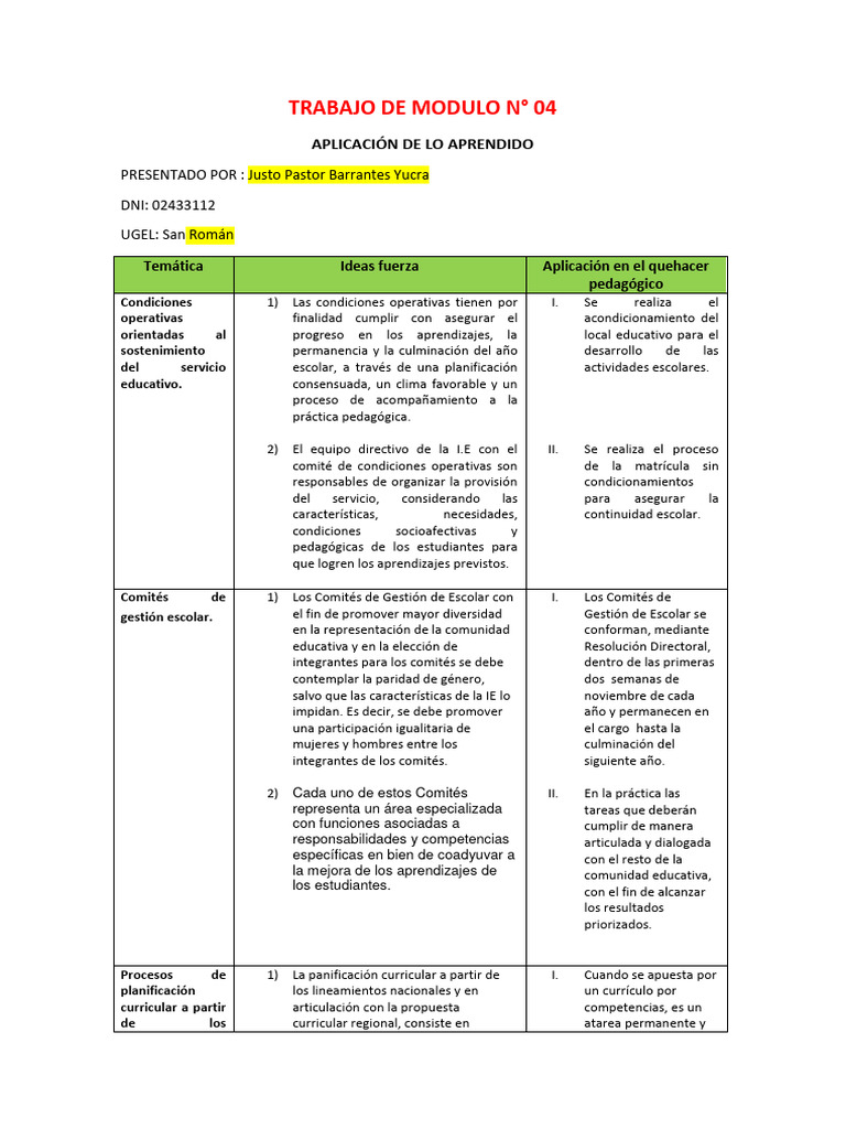 Trabajo Del Modulo 04 APLICACIÓN DE LO APRENDIDO-1 | PDF | Pedagogía | Maestros
