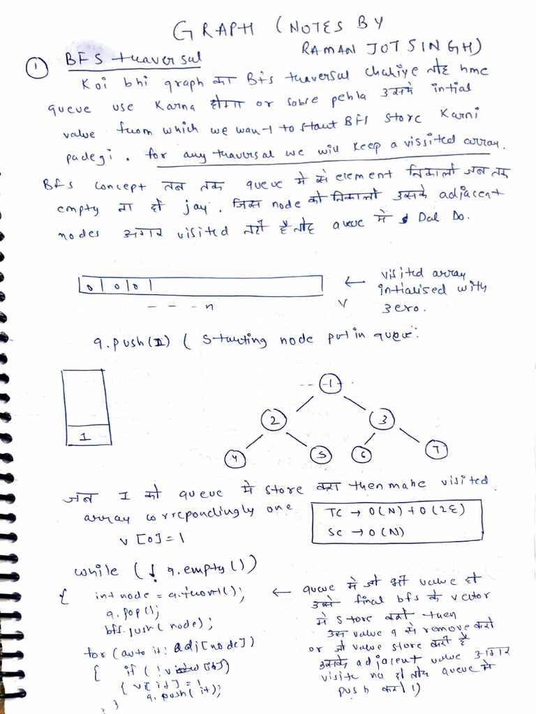Graph Hand Written | PDF