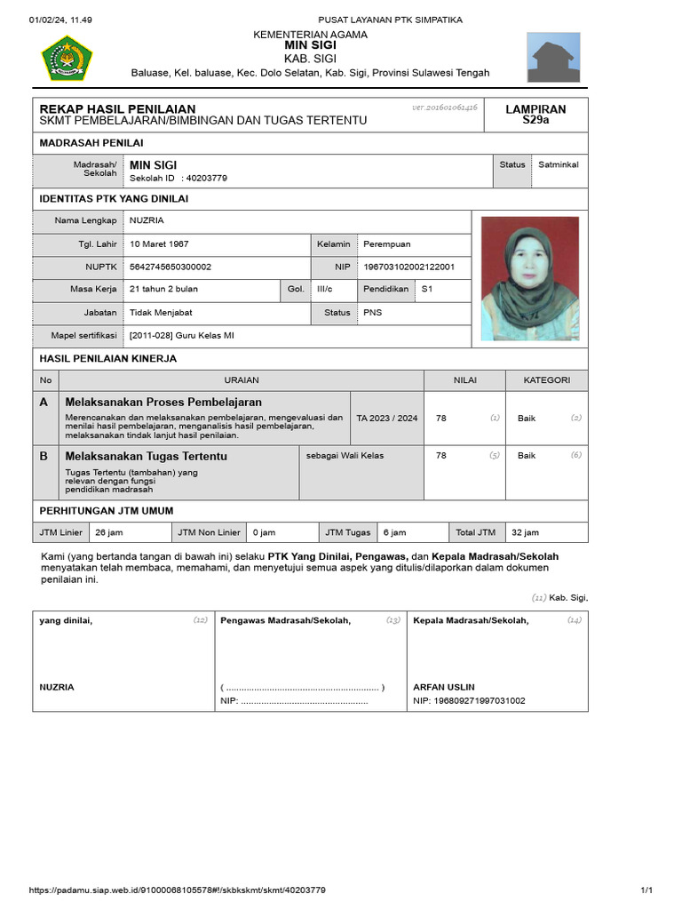 Lampiran SKMT Ibu Nuz | PDF