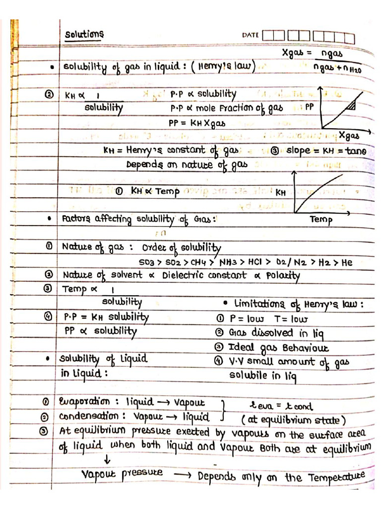 Solution Short Notes | PDF