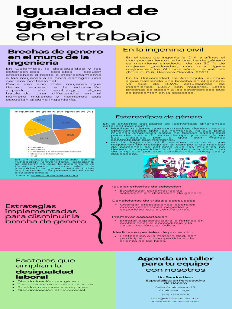 Infografía Igualdad de Género Profesional Pastel | PDF | Igualdad de género | Estudios de género