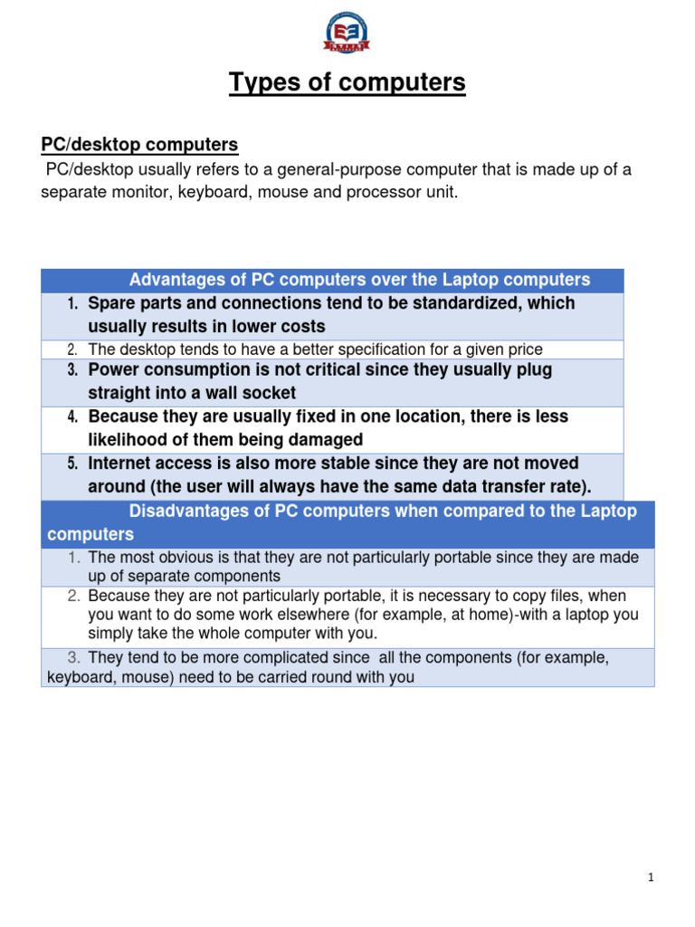 Types of Computers | PDF | Tablet Computer | Laptop