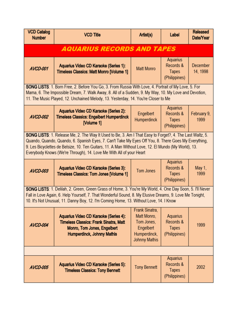 List of VCD Karaoke Produced by Aquarius Records and Tapes | PDF ...