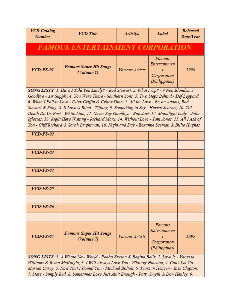 List of VCD Karaoke Produced by Famous Entertainment Corporation | PDF ...