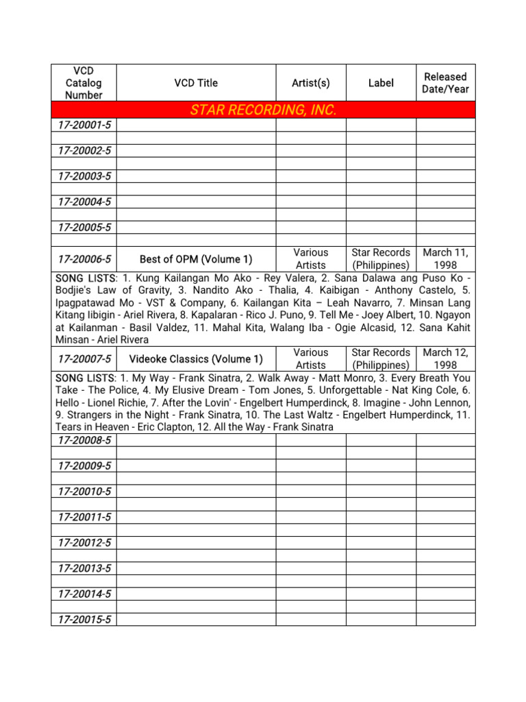 List of VCD Karaoke Produced by Star Records | PDF