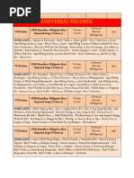 Grease Script | PDF | Performing Arts | Entertainment