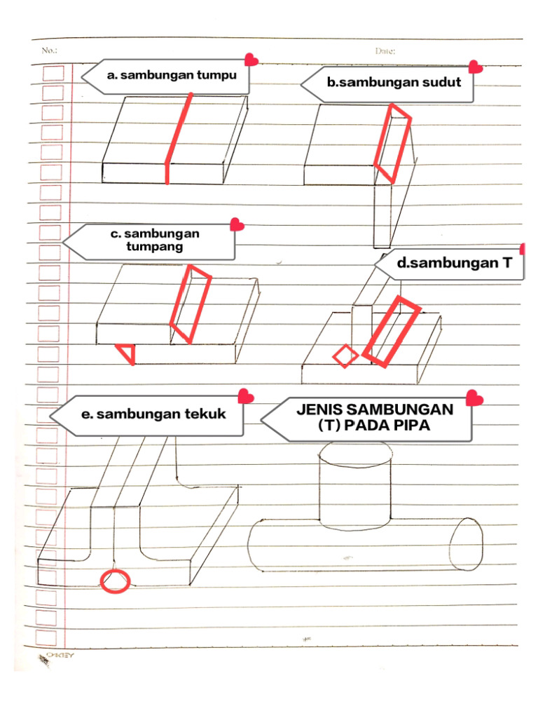 Tugas Muhammad Kussairi 2C | PDF