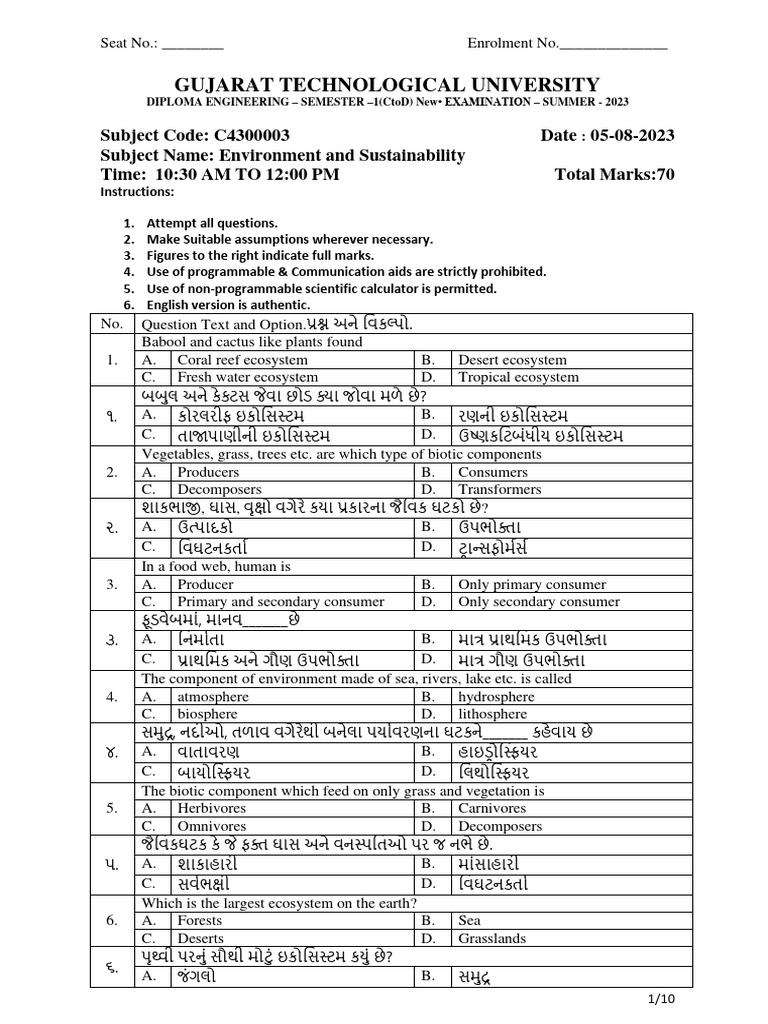 Gujarat Technological University: Diploma Engineering - Semester - 1 (Ctod) New - Examination ...
