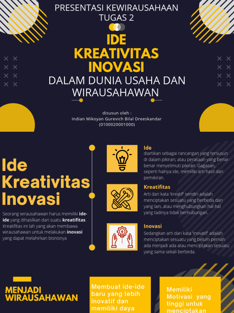 Ide, Kreatifitas Dan Inovasi Kewirausahaan B3 Indian Mikoyan GBD ...