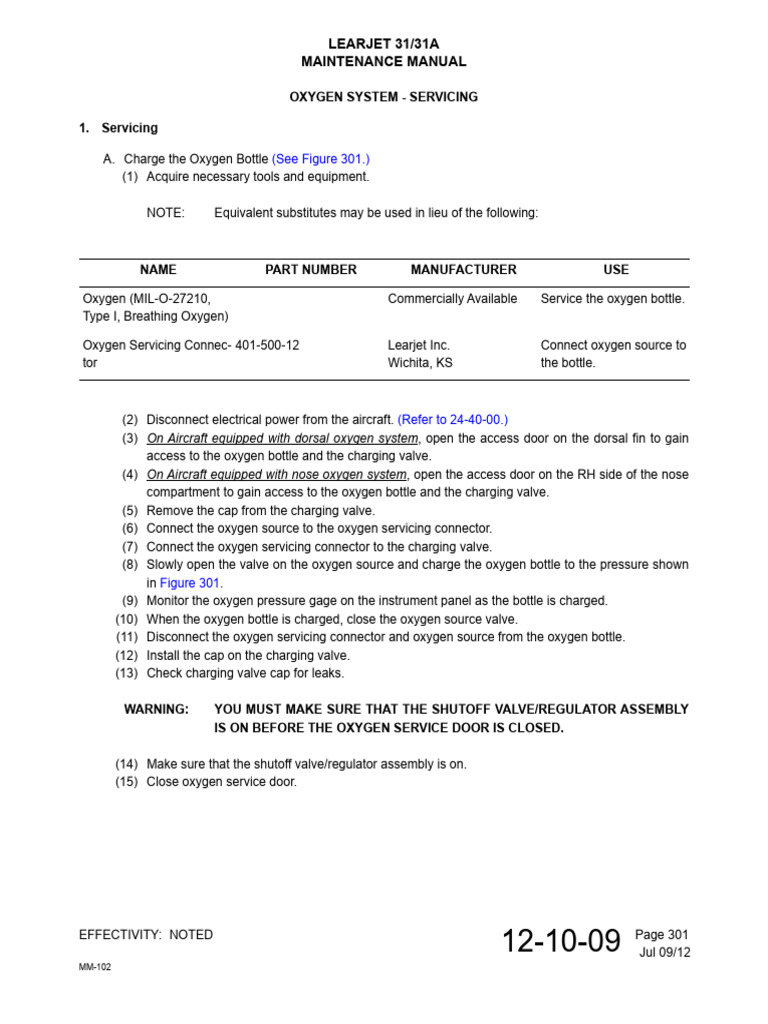 301 | PDF | Valve | Equipment