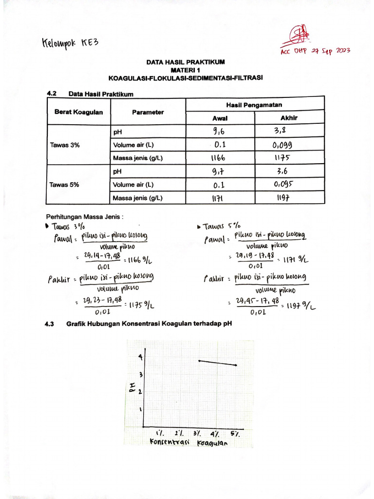Acc DHP Bioseparasi | PDF