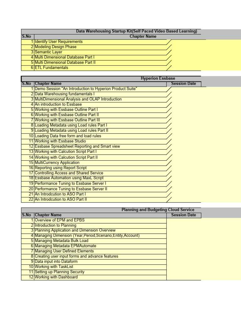 Hyperion Session Essbase and Planning Sep-Oct | PDF | Data Warehouse ...