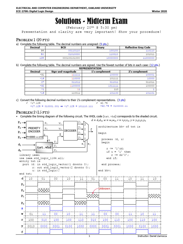 Solutions - Midterm Exam | PDF | Computer Engineering | Arithmetic