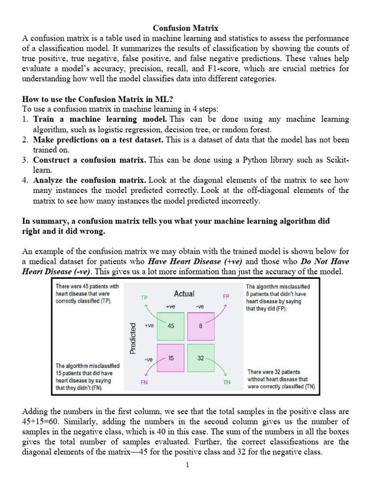 009 Confusion Matrix - Unlocked | PDF | Sensitivity And Specificity | Machine Learning