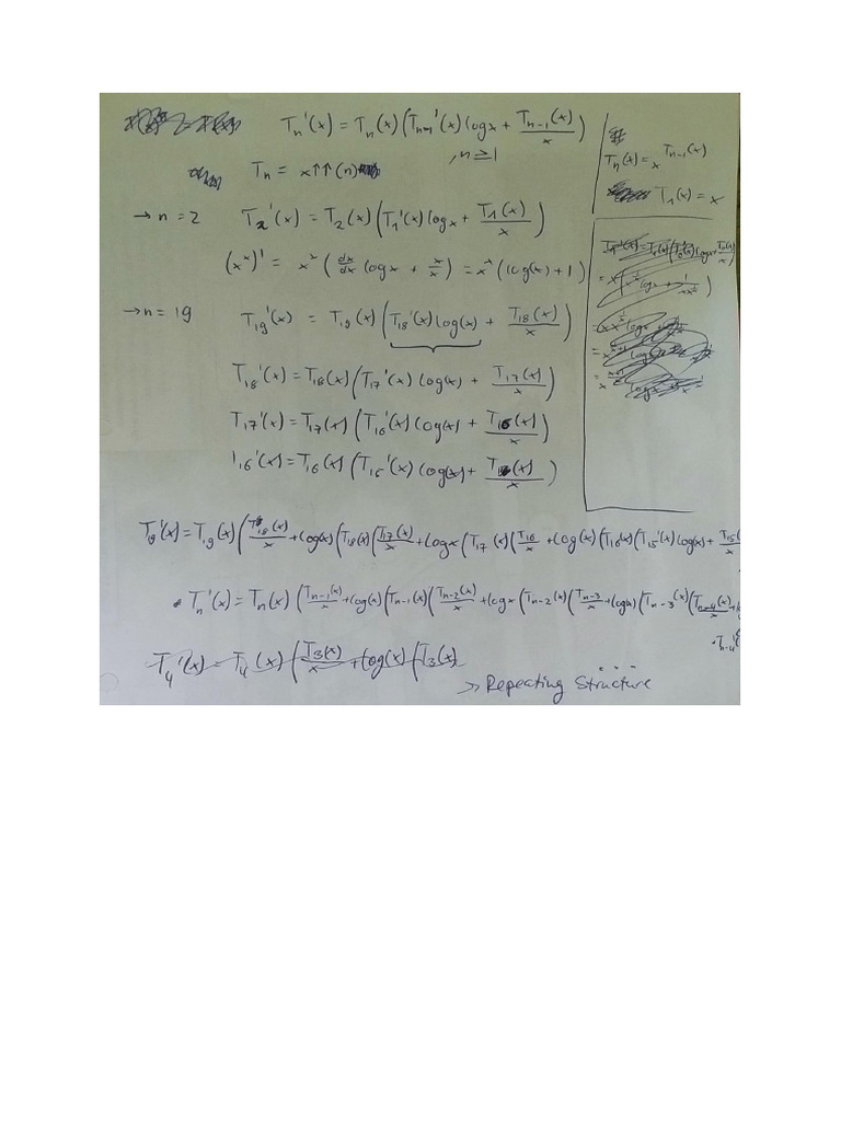 Tetration Derivative Structure | PDF