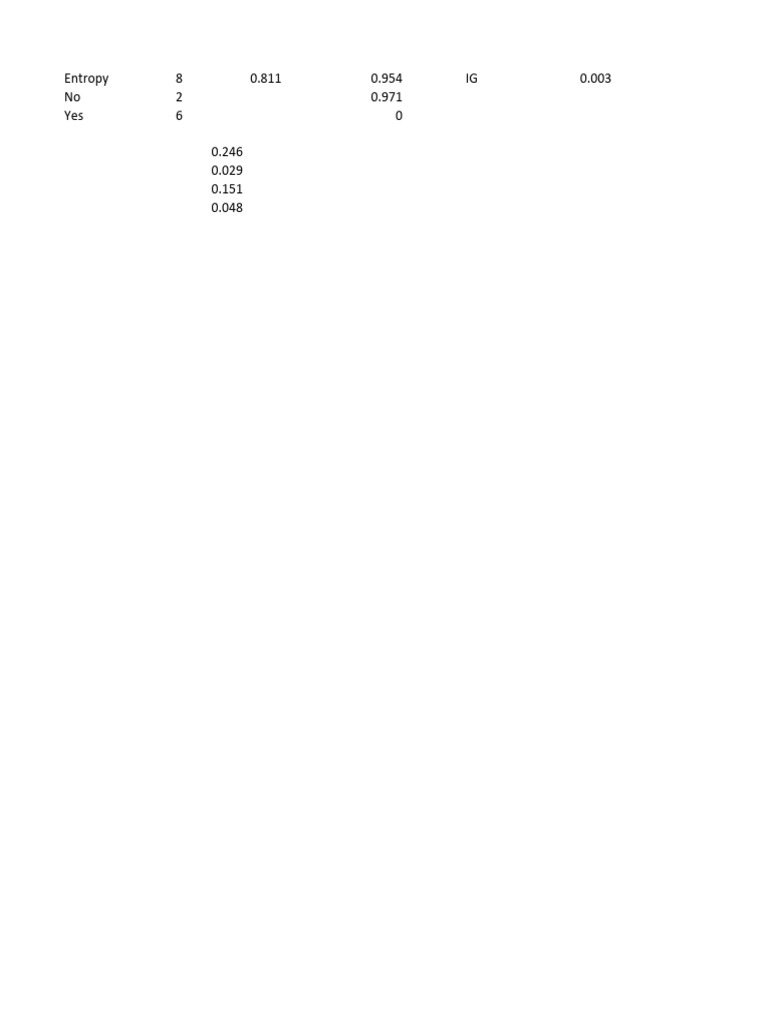DT Example 2 | PDF | Climate | Earth Sciences