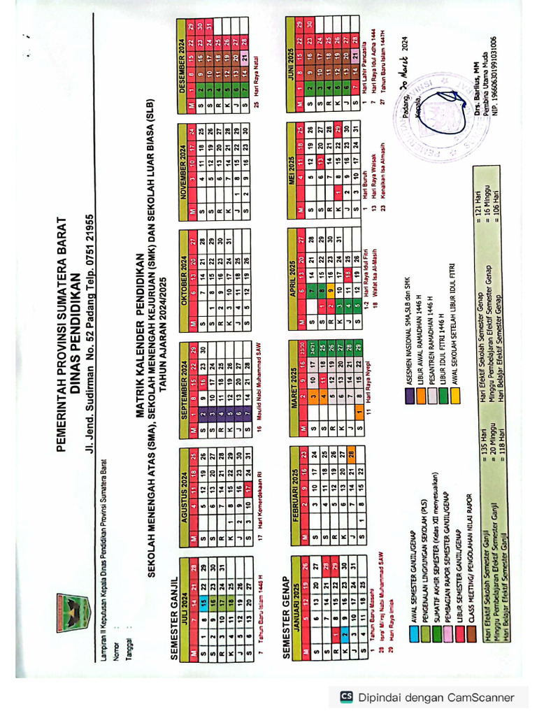 Panduan KOSP SMA SMK SLB tahun 2024-17 | PDF