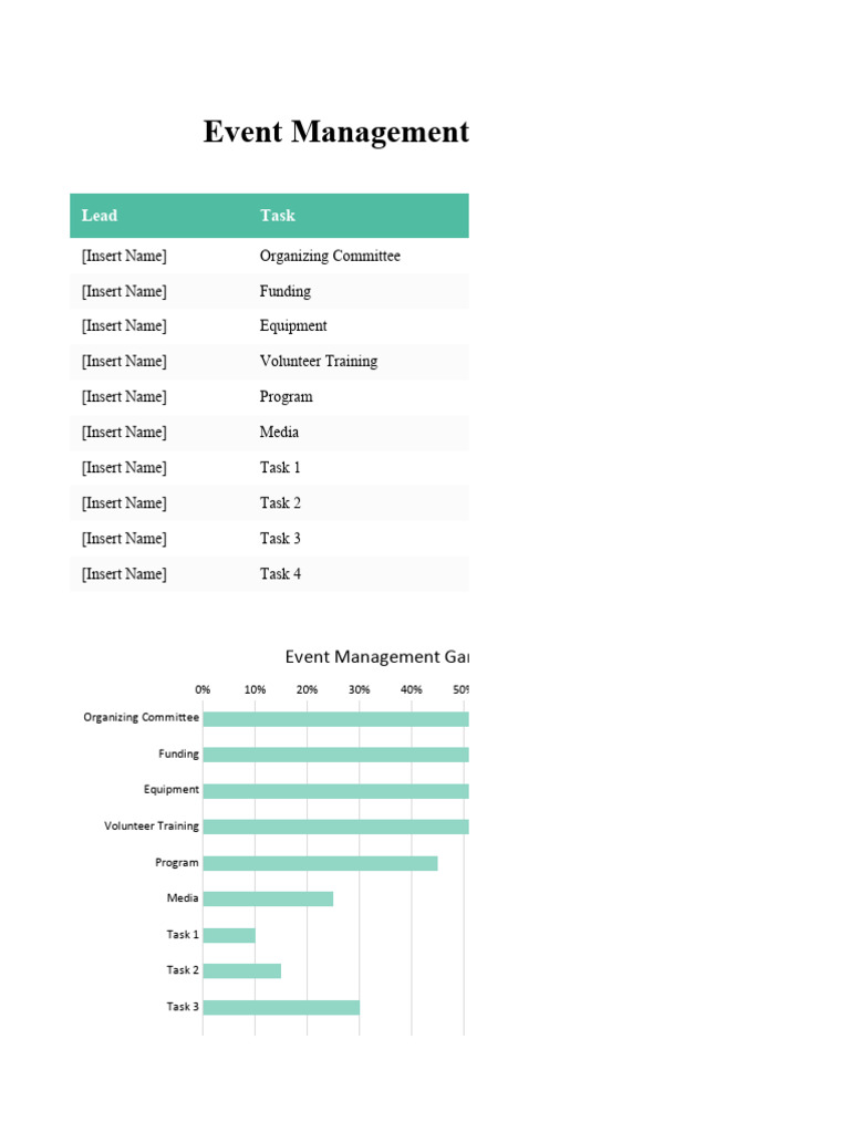 Event Management Gantt Chart (2) | PDF