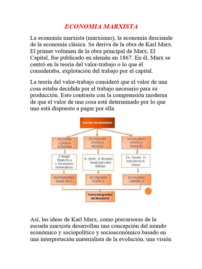 Economia Marxista Martin | PDF | marxismo | Karl Marx