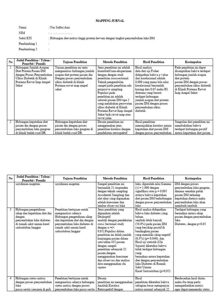 Mbak Fitri RSM | PDF