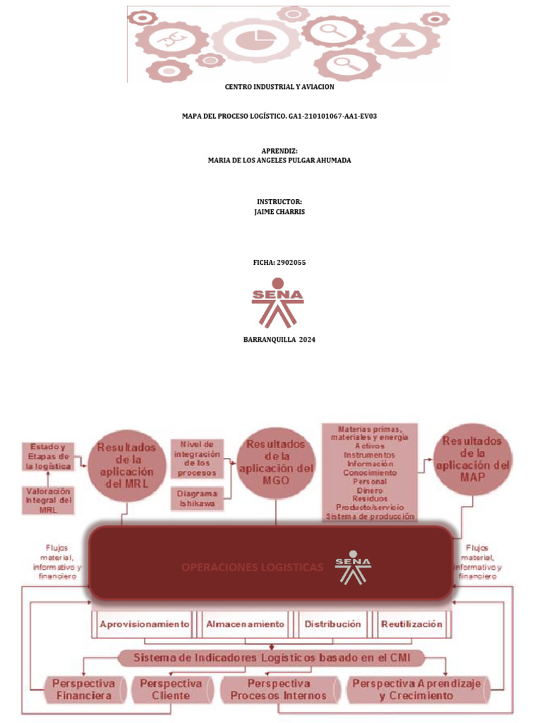 Mapa del proceso logístico. Maria pulgar GA1-210101067-AA1-EV03 | PDF