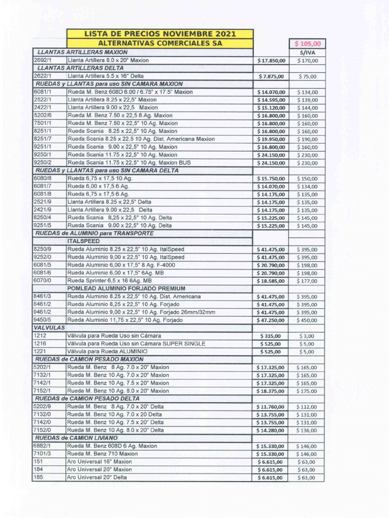 Xerox WorkCentre 3550 - 20211101131542 | PDF