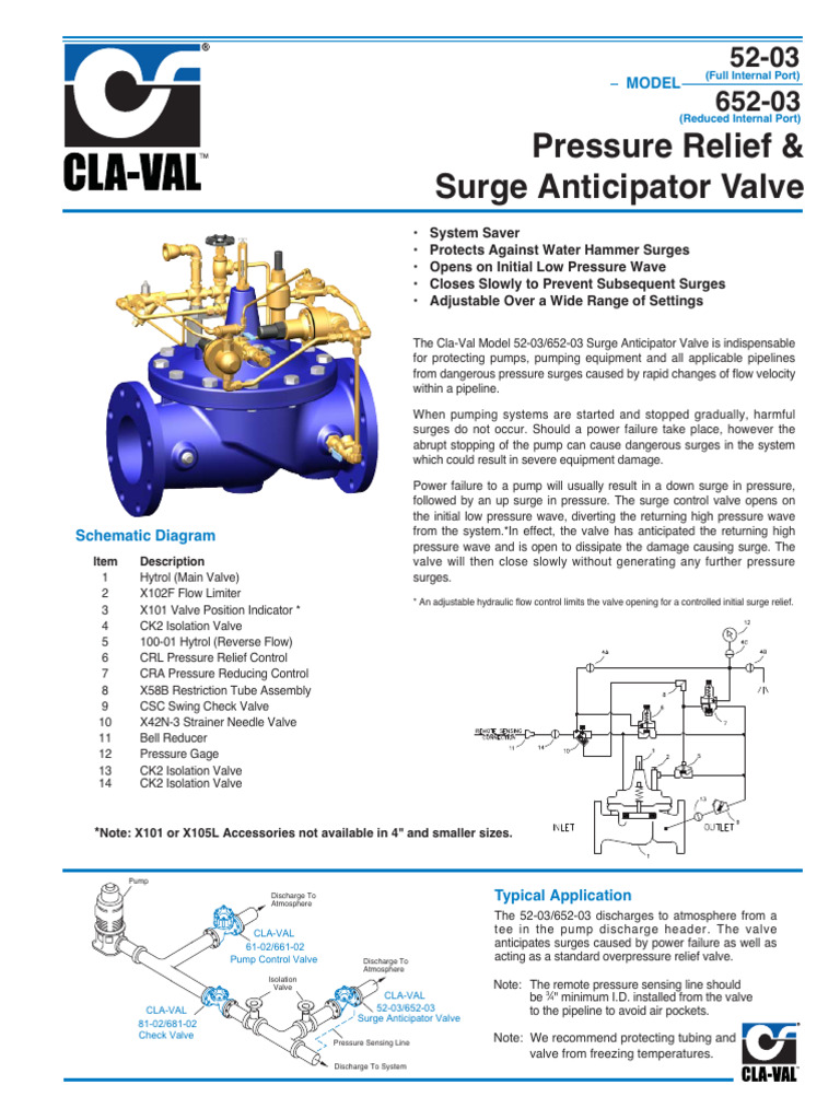 Pressure Relief & Surge Anticipator Valve: Model | PDF | Valve | Pump