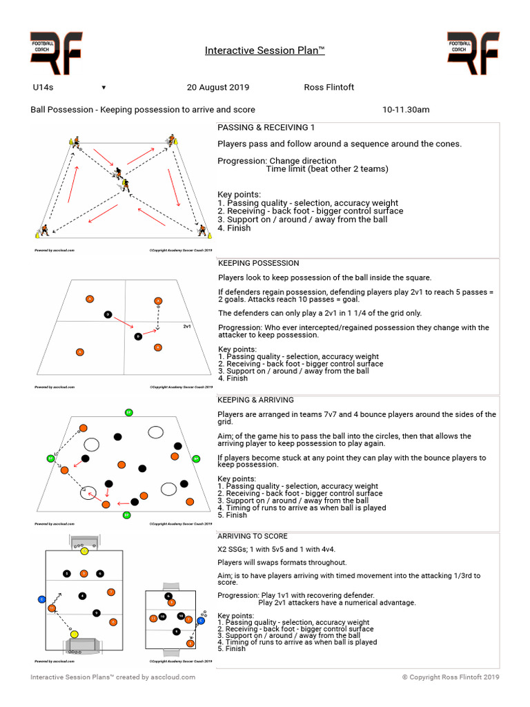 Ball Possession - Keeping Possession To Arrive and Score-2 | PDF ...