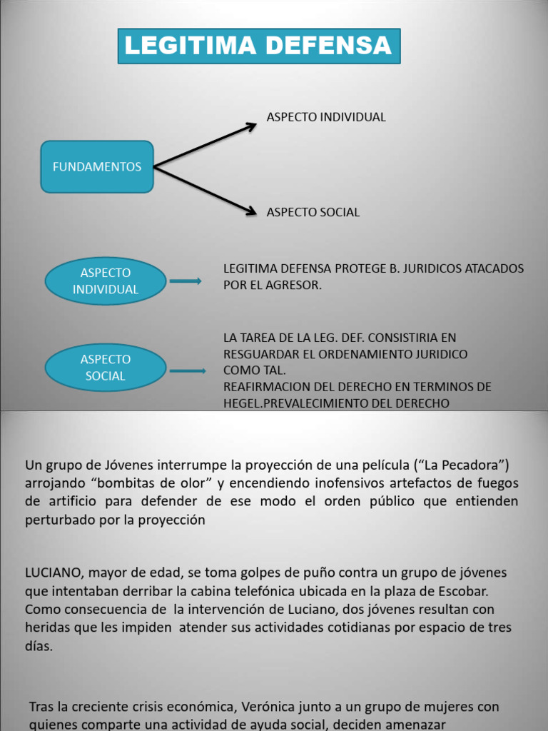 8.1 Clase Legitima Defensa | PDF | Justicia | Crimen y violencia