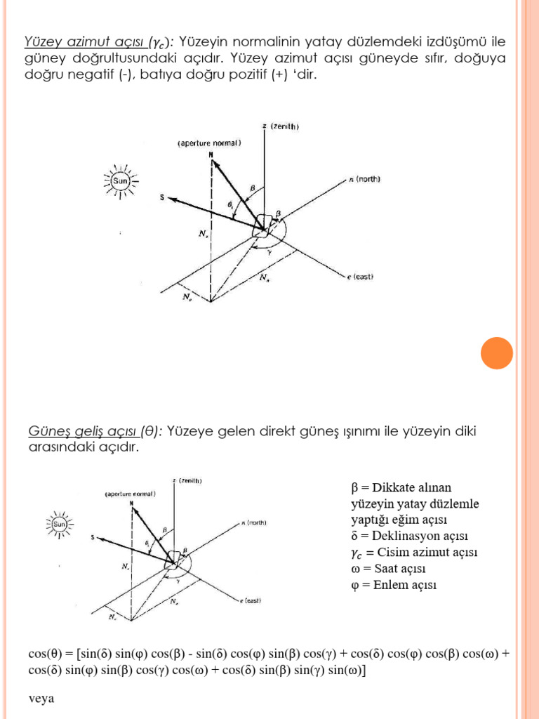 6-7__Hafta_Sunum | PDF