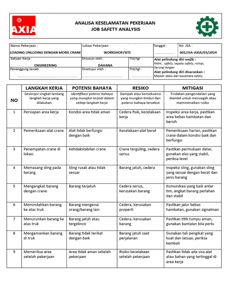 002-JSA MOBIL CRANE LOADING UNLOADING | PDF