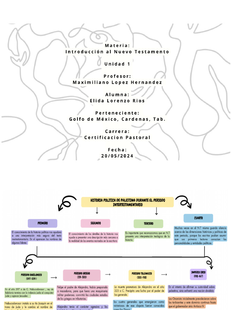 mapa conceptual | PDF