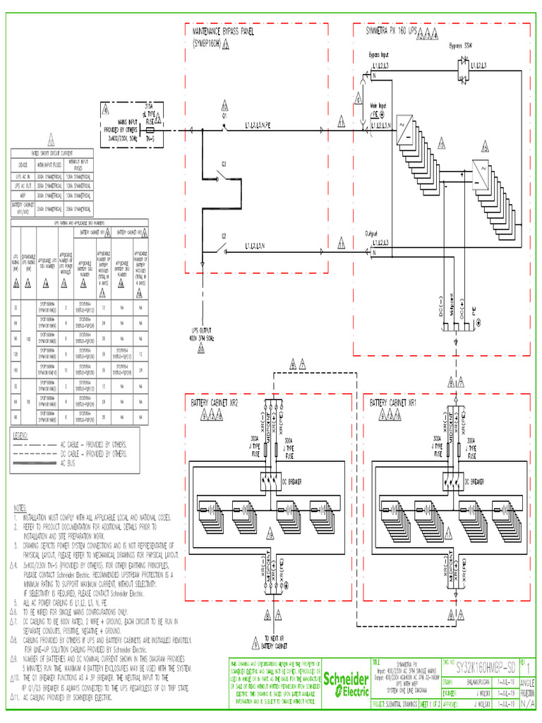Symmetra PX 32-160kW Maintenance Bypass Panel One Line | PDF