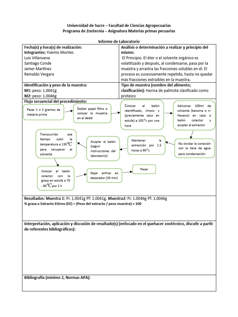 extracto etereo | PDF | Lípido | Compuestos químicos