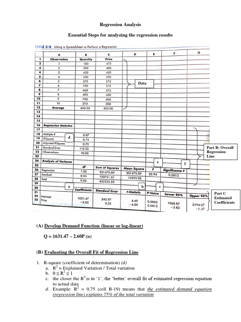 Additional Note - Regression Analysis 1 | PDF | Regression Analysis | F ...