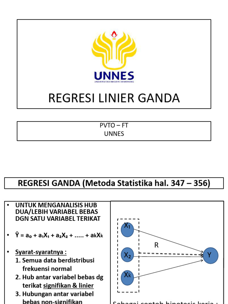 Analsis Regresi Ganda | PDF