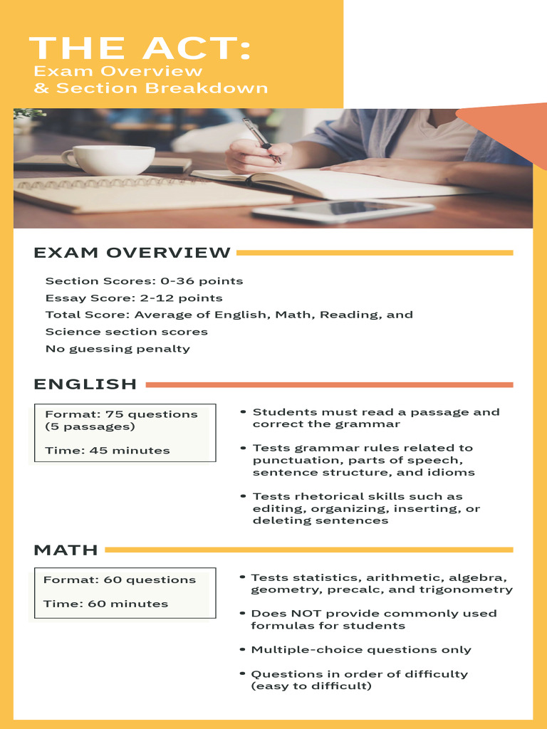 ACT overview | Download Free PDF | Essays | Mathematics