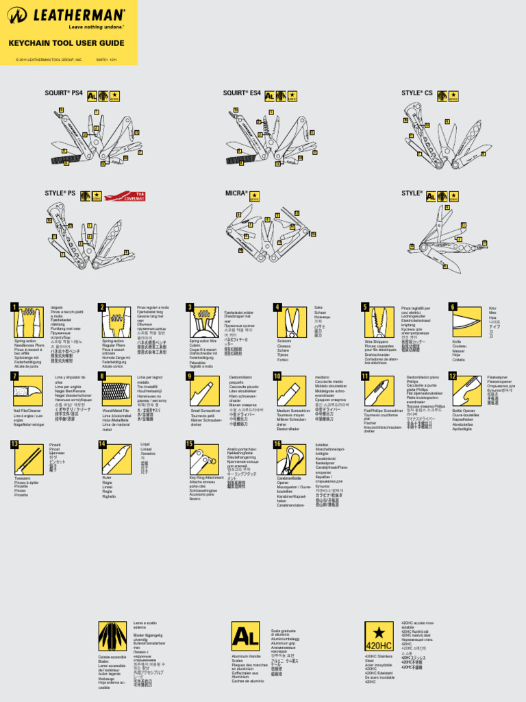 Leatherman UG Keychain | PDF