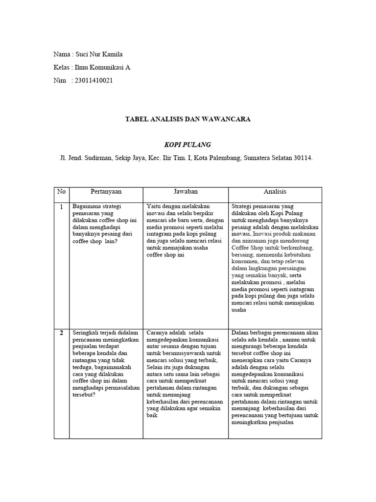 Tabel Analisis Wawancara | PDF
