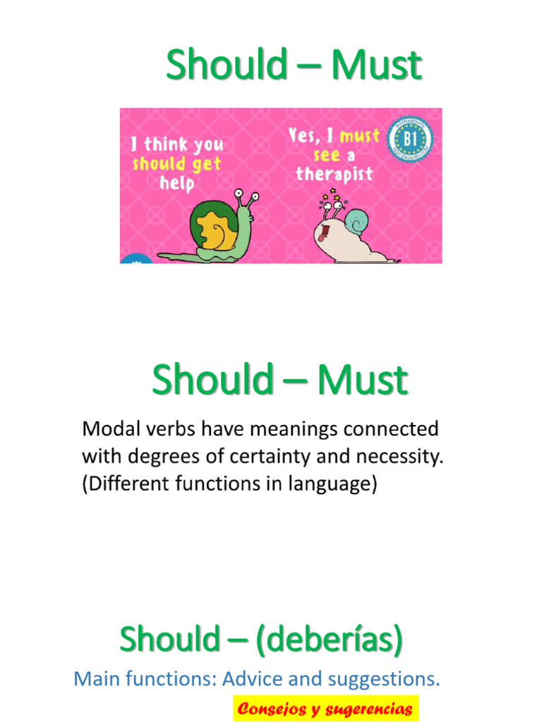 Should – Must (Lectura en Clase) | PDF