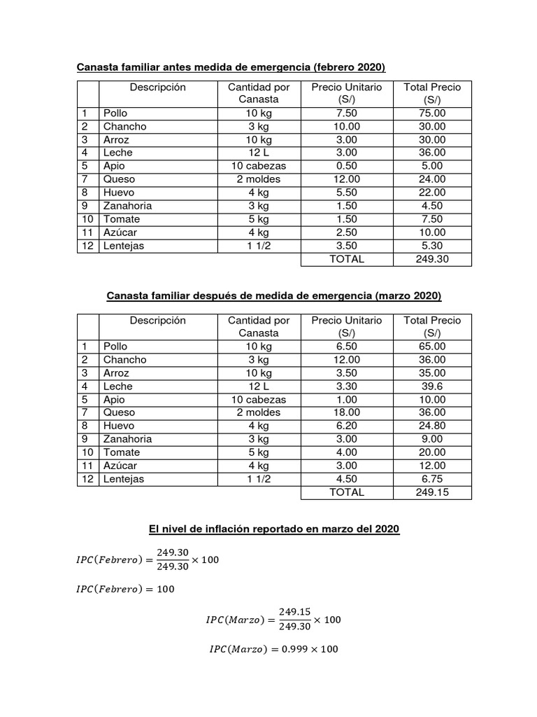 Canasta Familiar | PDF | Alimentos