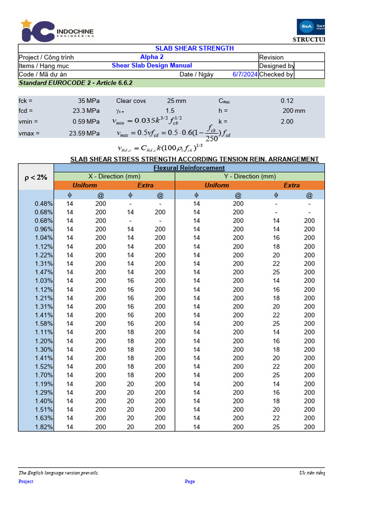 Slab Shear Capacity_Arrangement_NoShearRebar | Download Free PDF ...