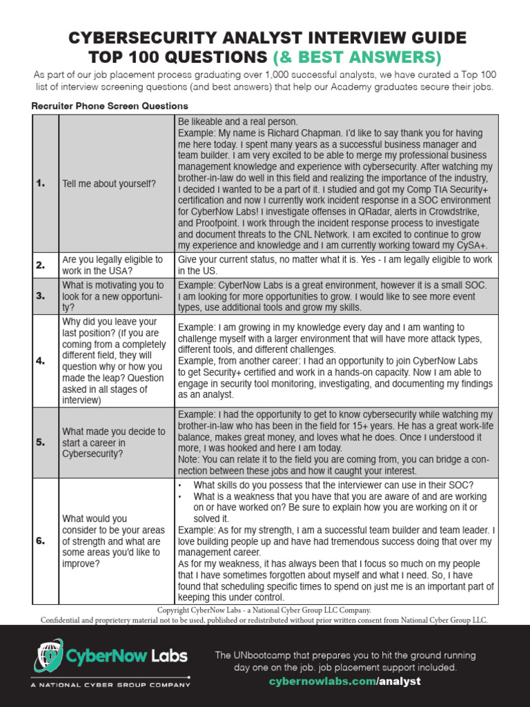 Top 100 Questions-Best Answers Cyber Analyst Job Interview Guide | PDF ...