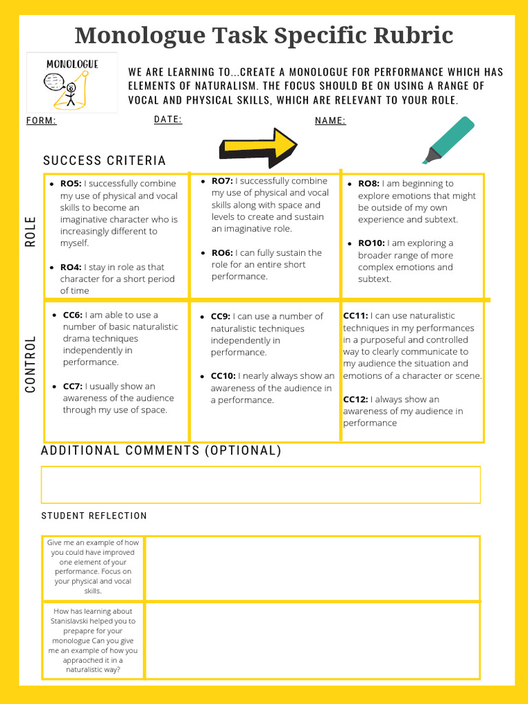 Monologue Task Specific Rubric | Download Free PDF | Psychological ...
