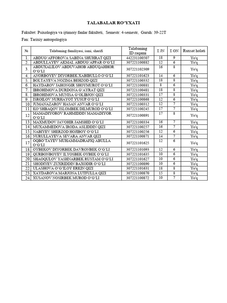 39-22T-Tarixiy antropologiya (1) | PDF