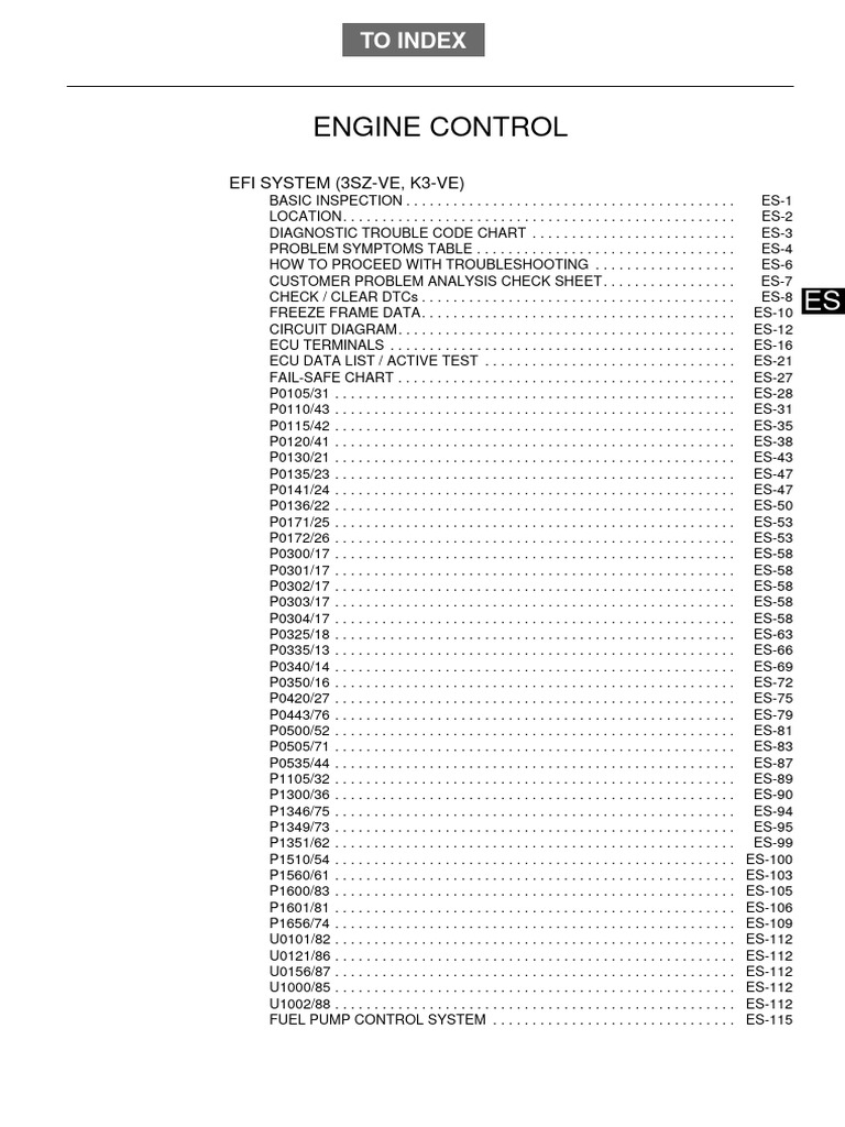 TOYOTA RUSH Electrical Manual 3sz Ve | PDF | Throttle | Fuel Injection