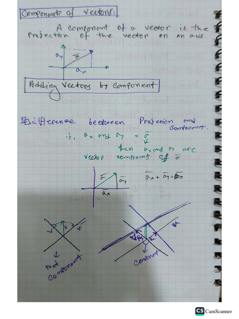 PHY111 Note by Minhazul Islam Royel | PDF